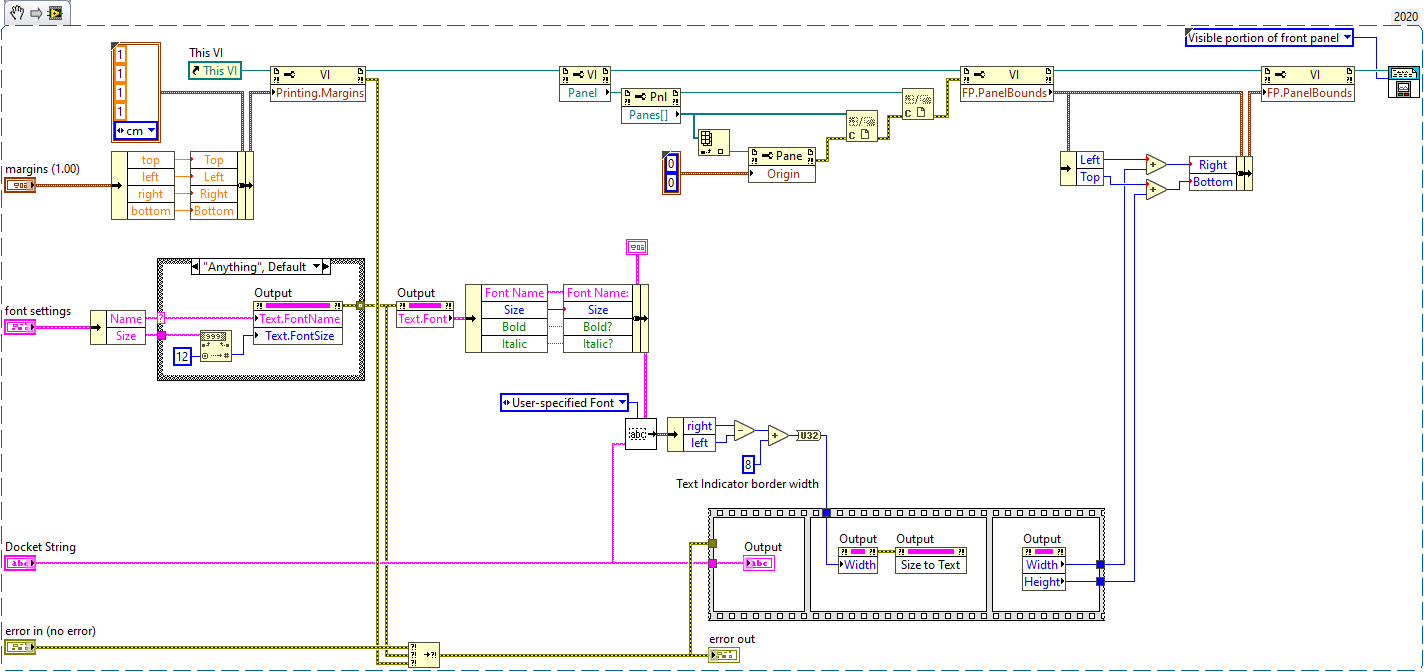 What to Do When You Can’t Use Report Generation Toolkit - the Lonely Ant